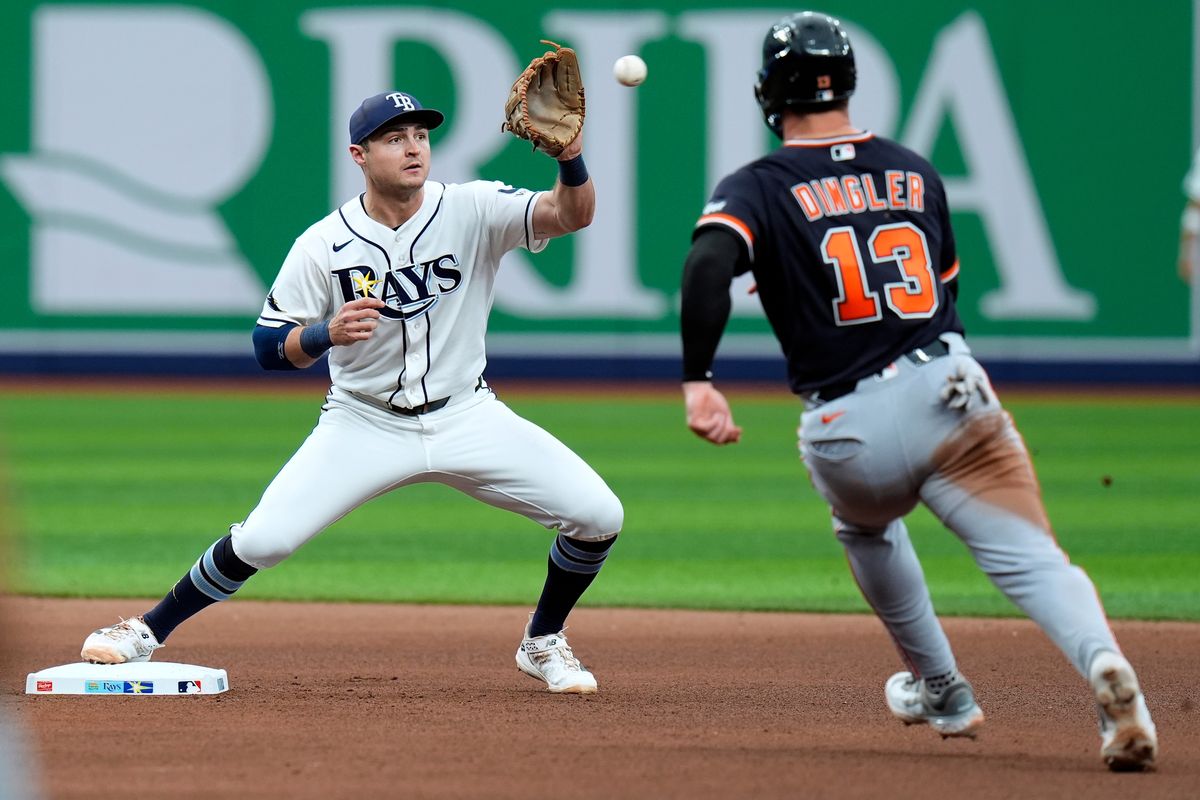 Troy Melton and Dillon Dingler help the Tigers complete a sweep of the ...