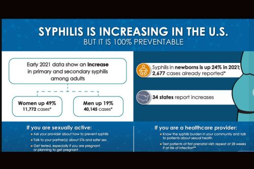 Syphilis Increasing in the U.S. - myMotherLode.com